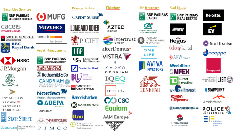 Our clients - Advisory Key